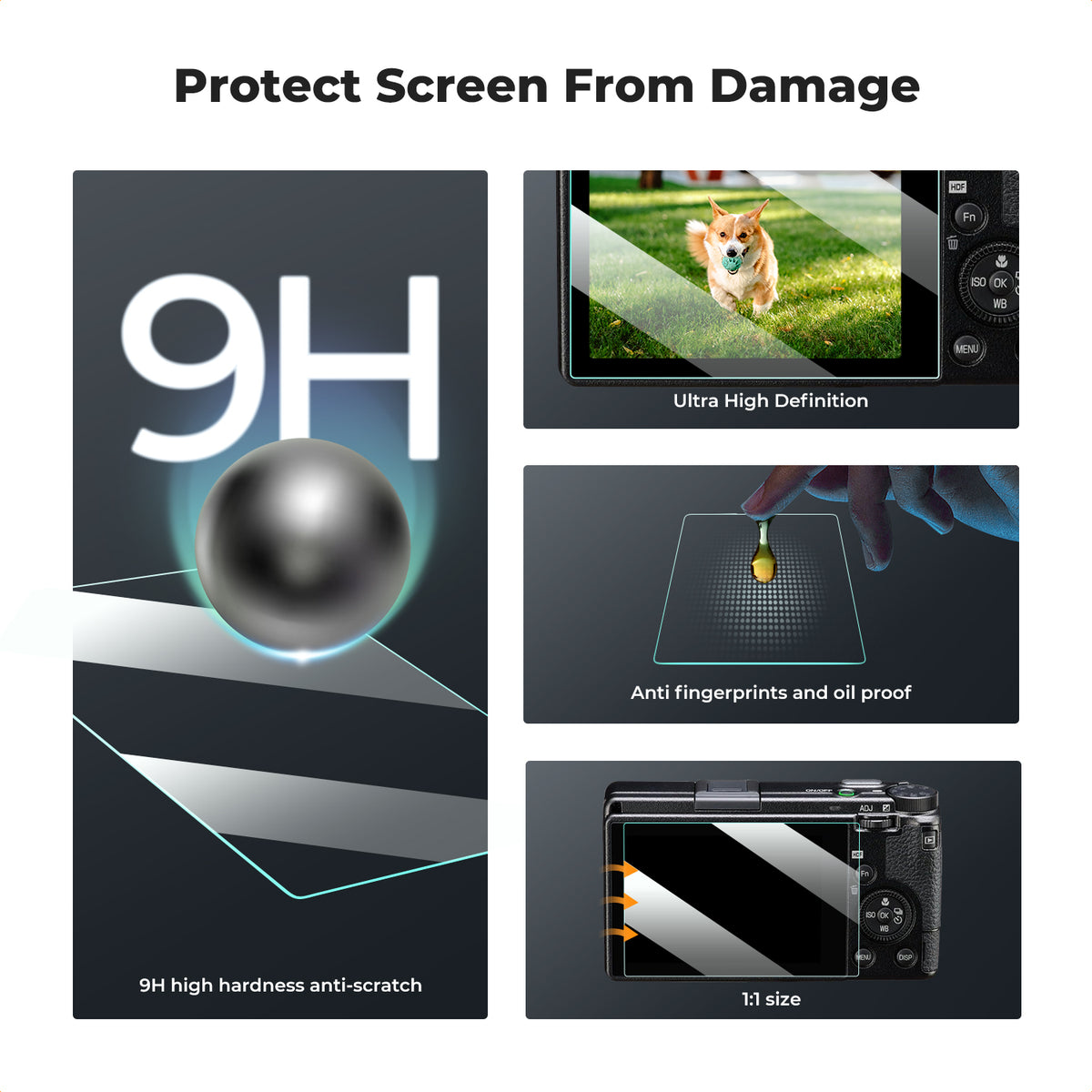 KF Concept Screen Guard for Ricoh GR III, GR IIIx, GR III Diary Editio ...
